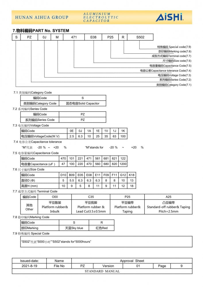 AISHI PZ specification page 9