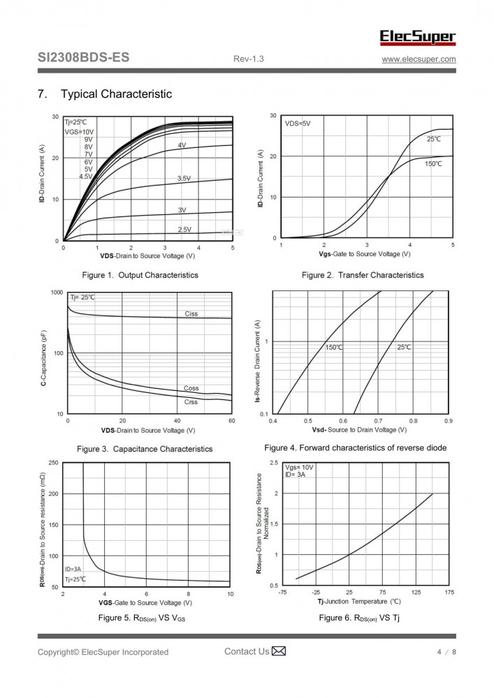 SI2308BDS-ES datasheet page 4