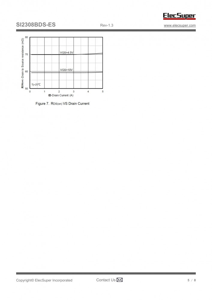 SI2308BDS-ES datasheet page 5