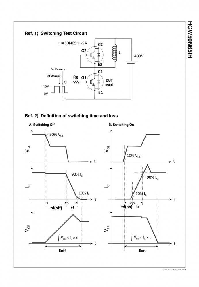 HGW50N65IH datasheet page 10