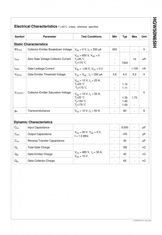 HGW50N65IH datasheet page 2