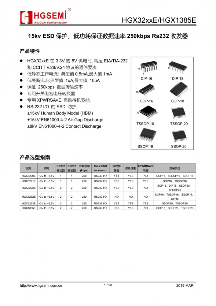 HGX3232E datasheet page 1