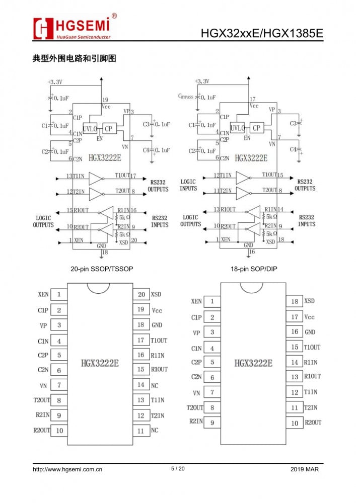 HGX3232E datasheet page 5