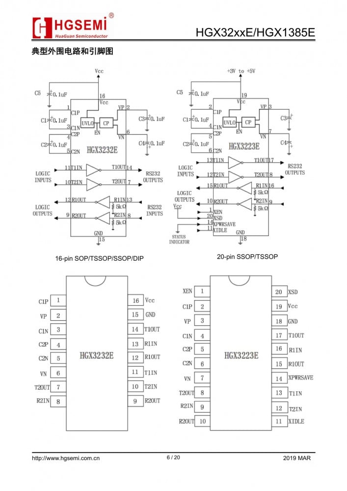 HGX3232E datasheet page 6