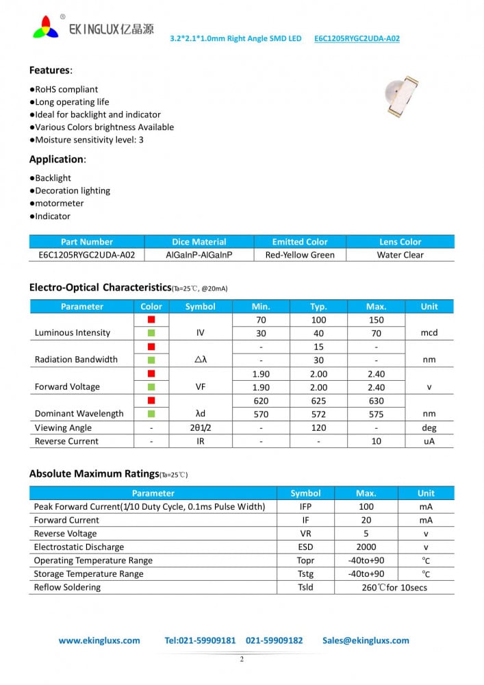 E6C1205RYGC2UDA-A02 datasheet page 2