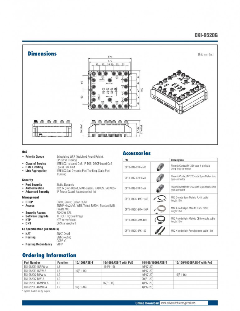 EKI-9520E series technical document page 2