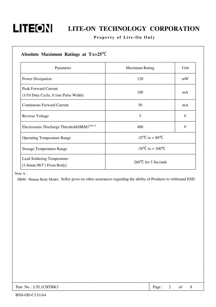 LTL1CHTBK3 datasheet page 2