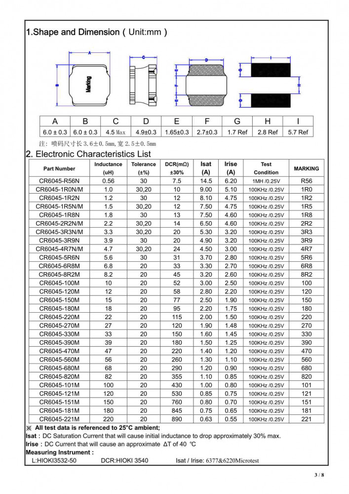 CR6045 datasheet page 3