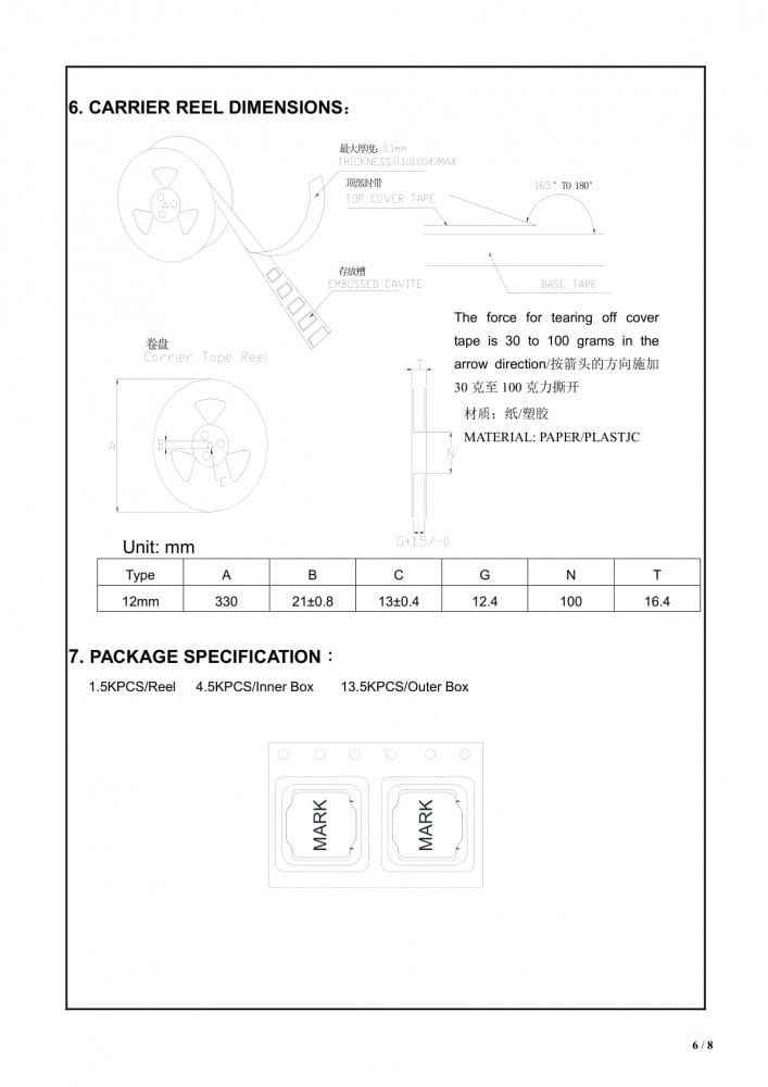 CR6045 datasheet page 6