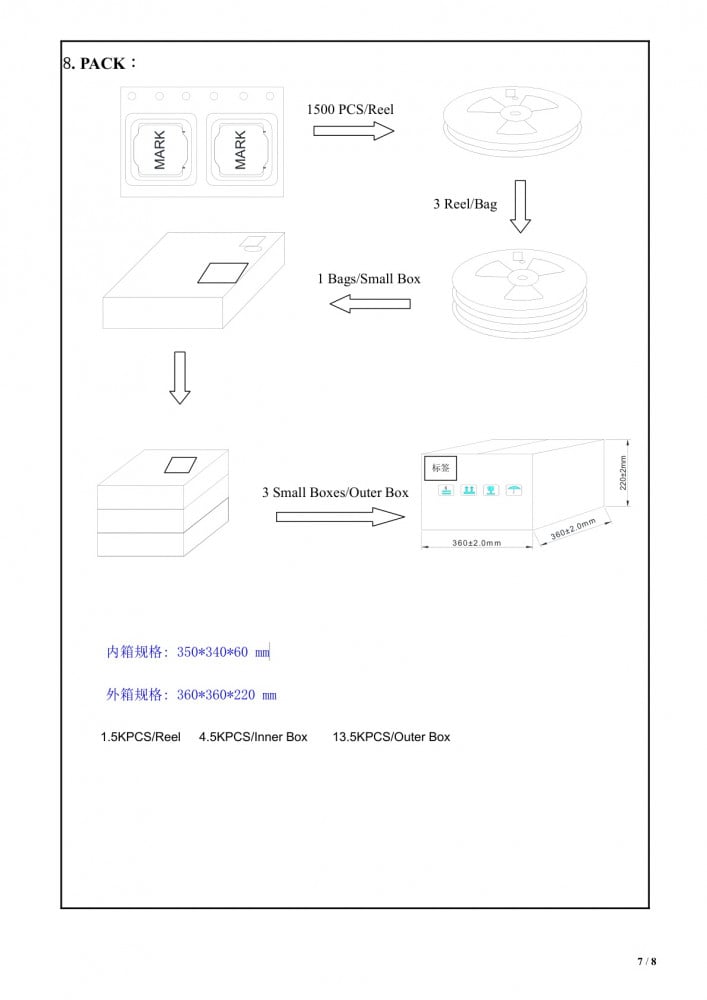 CR6045 datasheet page 7