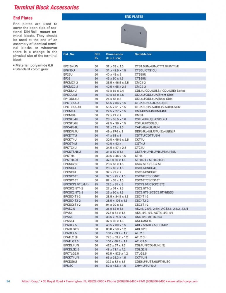 Altech terminal block accessories catalog page