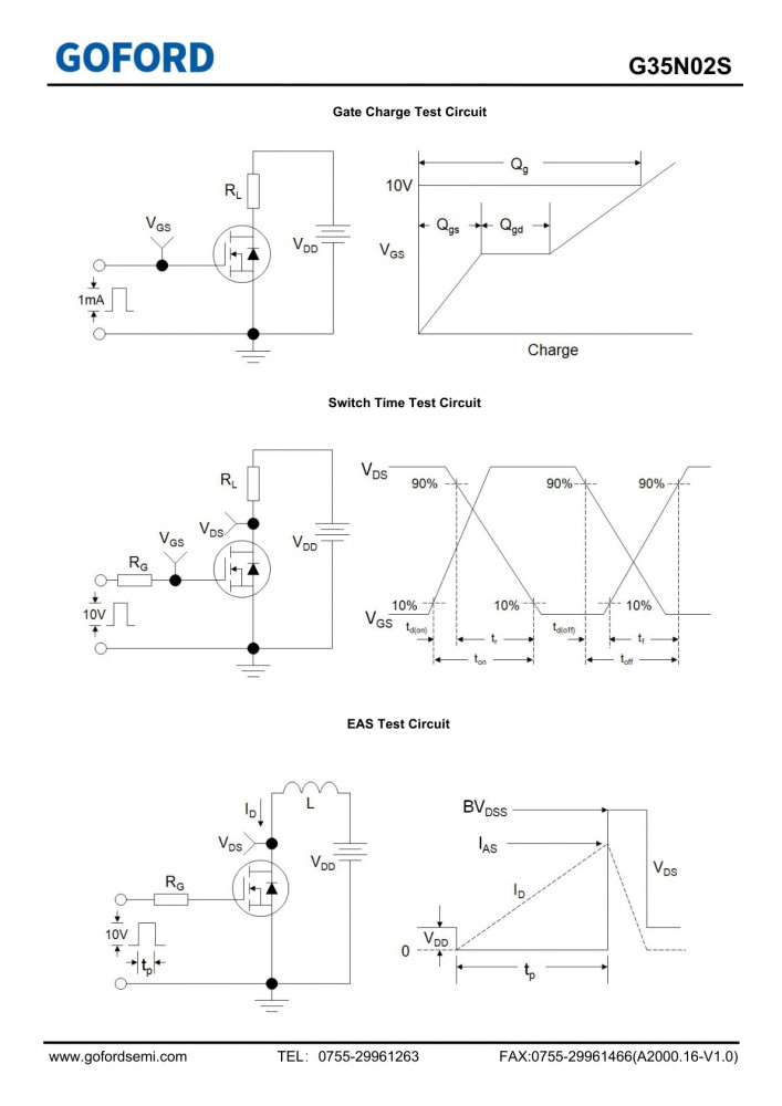 G35N02S datasheet page 3