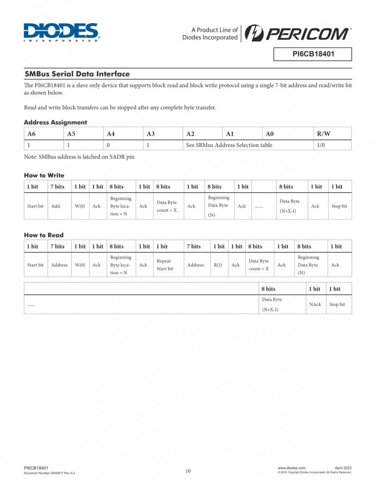 PI6CB18401 datasheet page 10