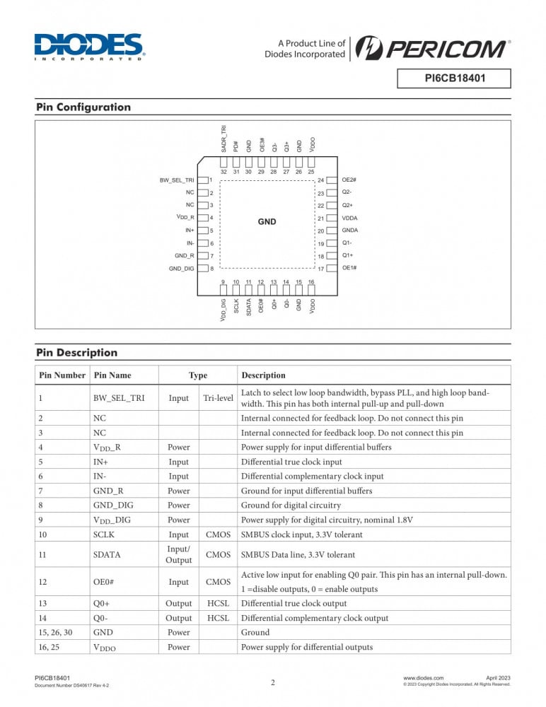 PI6CB18401 datasheet page 2