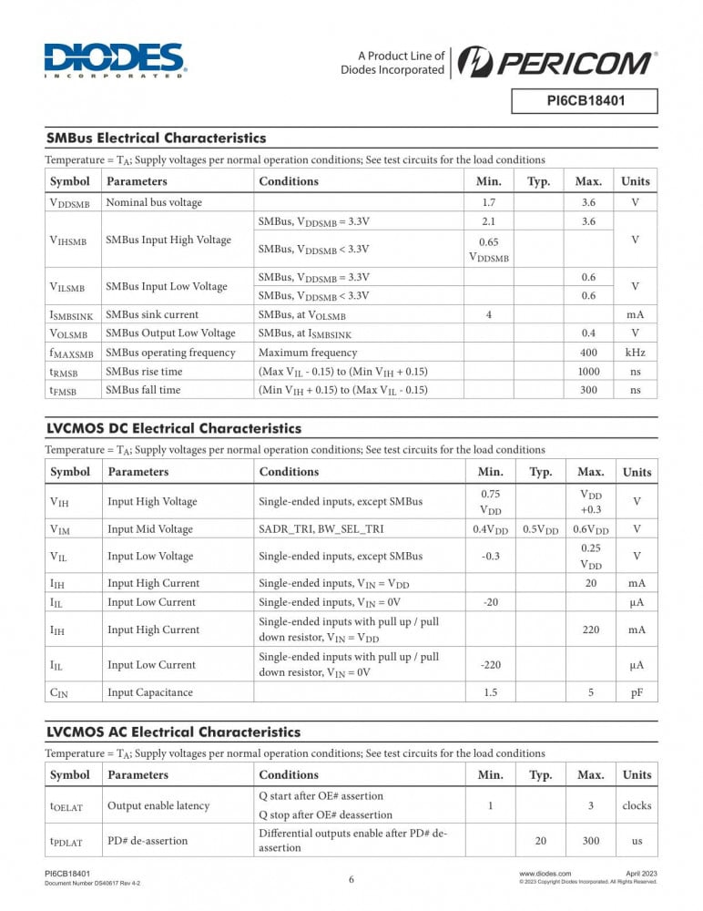 PI6CB18401 datasheet page 6
