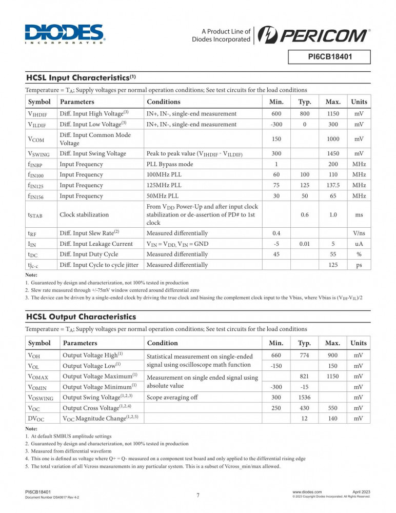 PI6CB18401 datasheet page 7