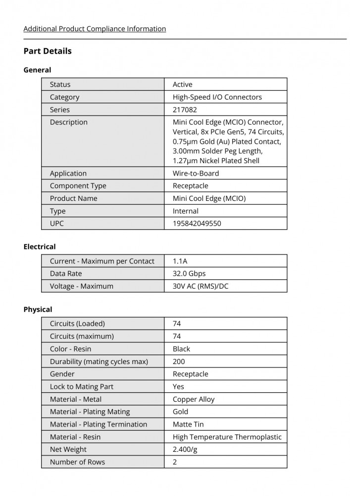 Technical document page 2 for MOLEX 2170822063