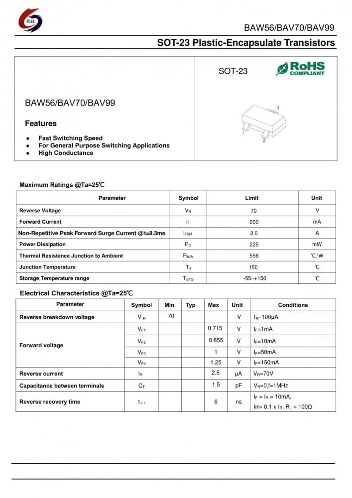 BAW56 datasheet page 1