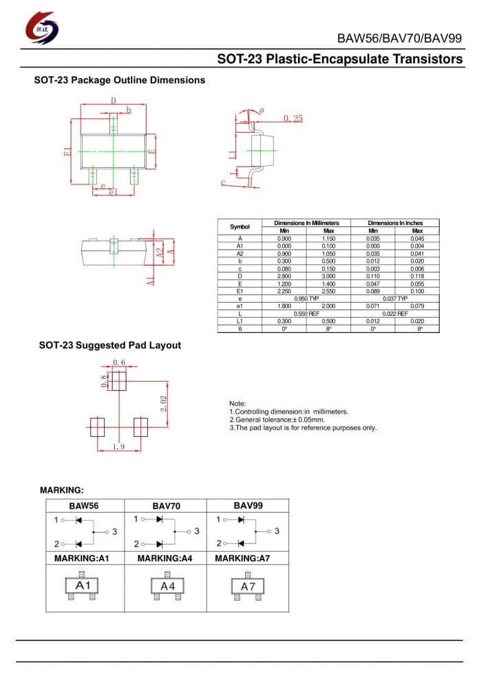 BAW56 datasheet page 3