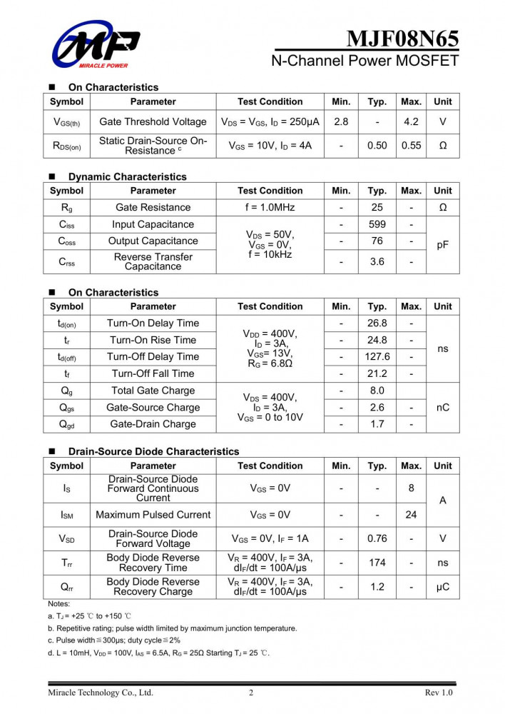 MJF08N65 datasheet page 2