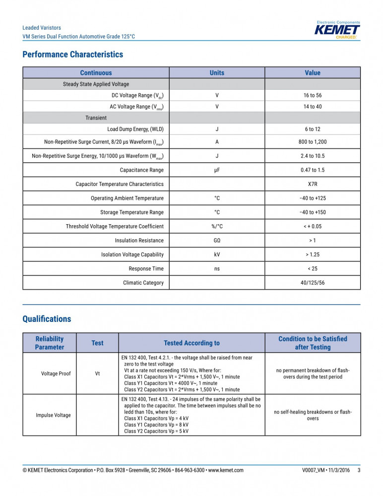KEMET VM series datasheet page 3