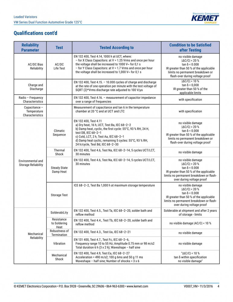 KEMET VM series datasheet page 4