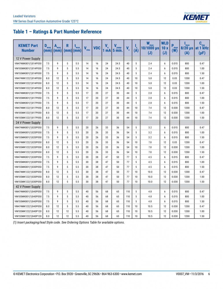 KEMET VM series datasheet page 6