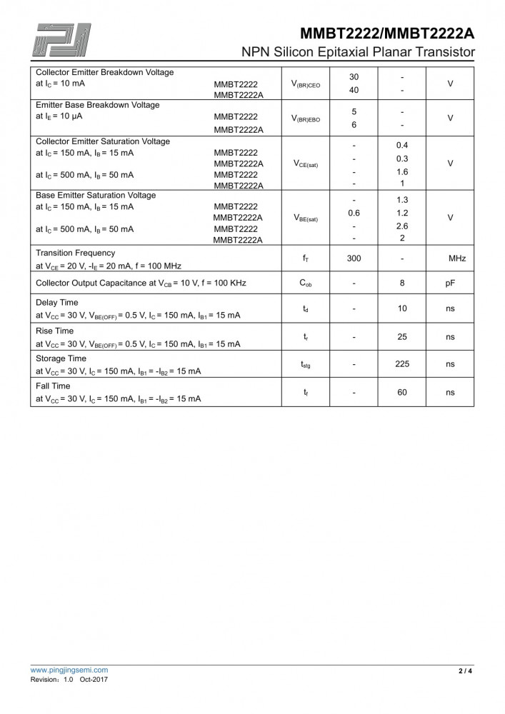 MMBT2222A datasheet page 2
