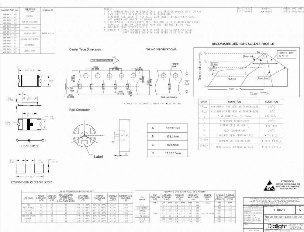 Dialight 598-8N80-107F technical drawing page