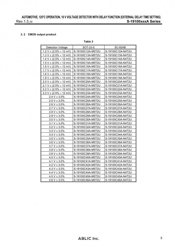 S-19100xxxA datasheet page 5