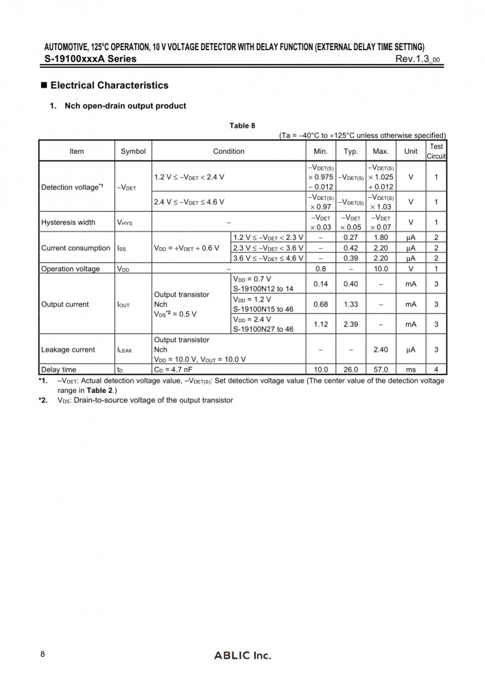 S-19100xxxA datasheet page 8