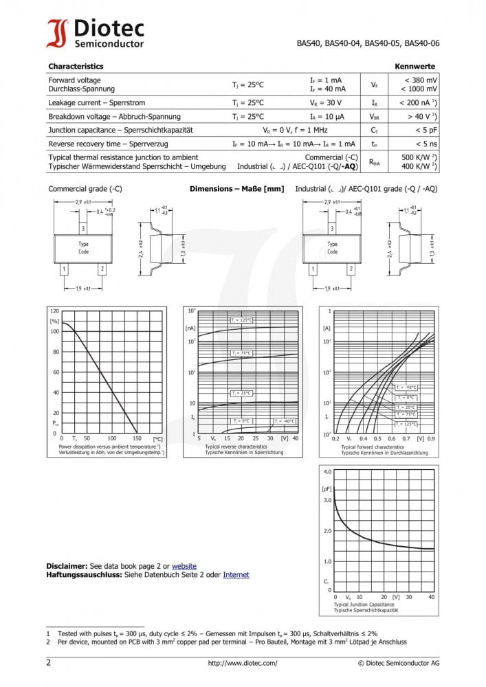 DIOTEC BAS40-04 datasheet page 2