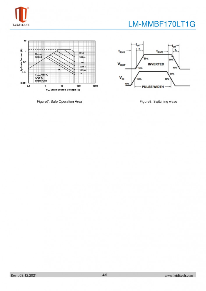 LM-MMBF170LT1G datasheet page 4