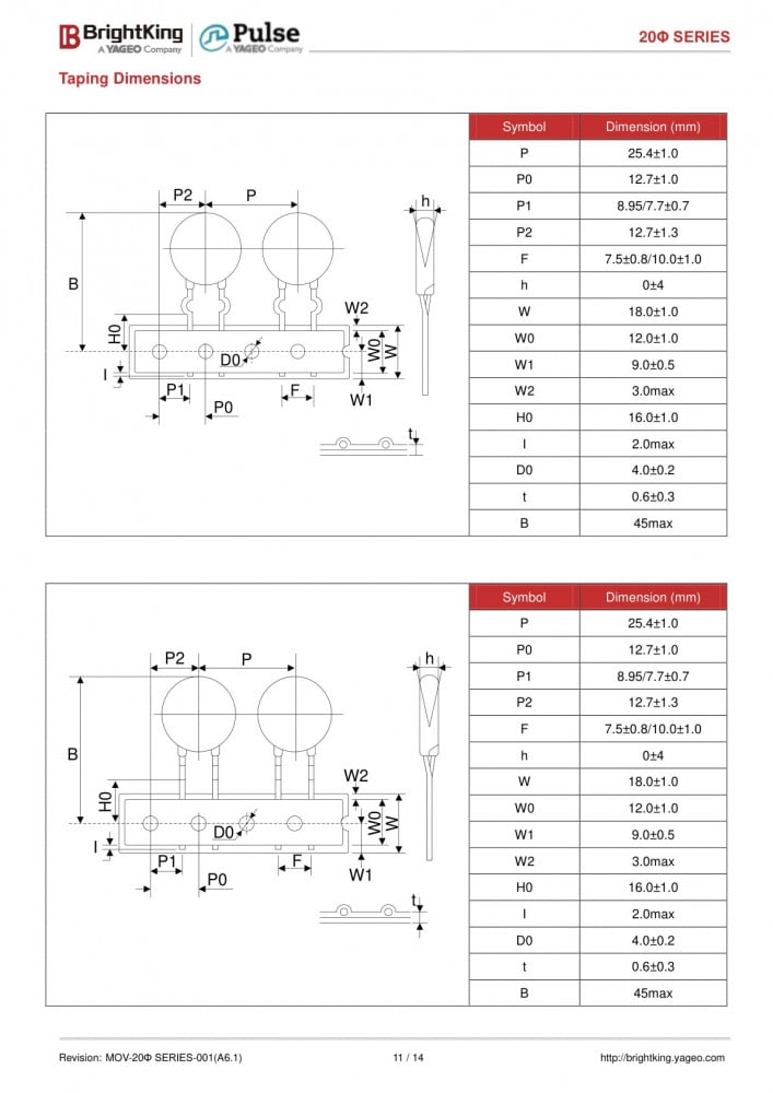 BrightKing MOV datasheet page 10