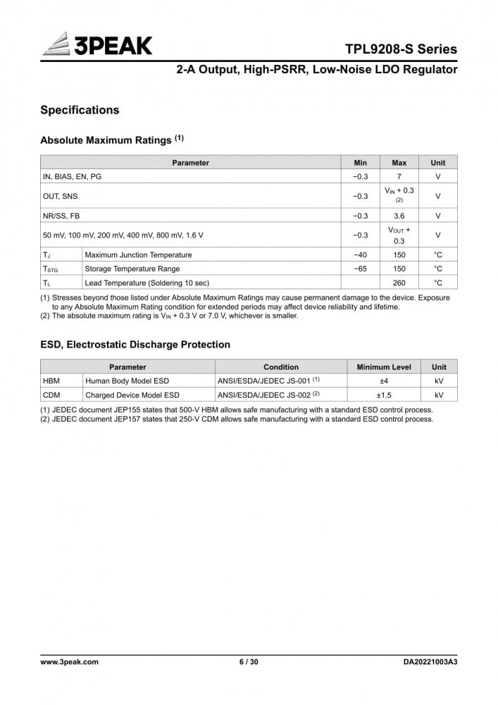 TPL9208 datasheet page 6