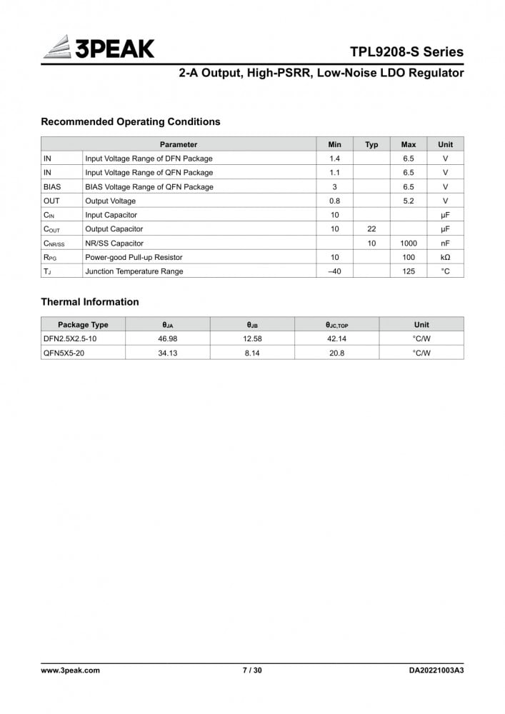 TPL9208 datasheet page 7