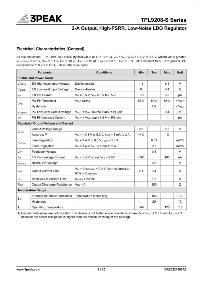 TPL9208 datasheet page 8