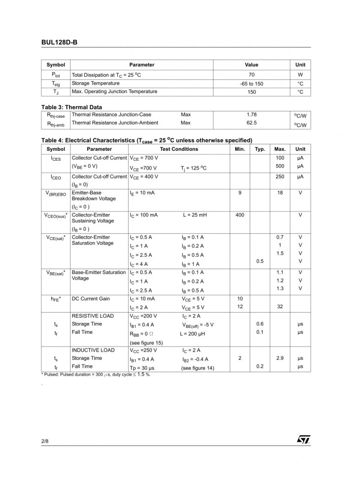 BUL128D-B datasheet page 2