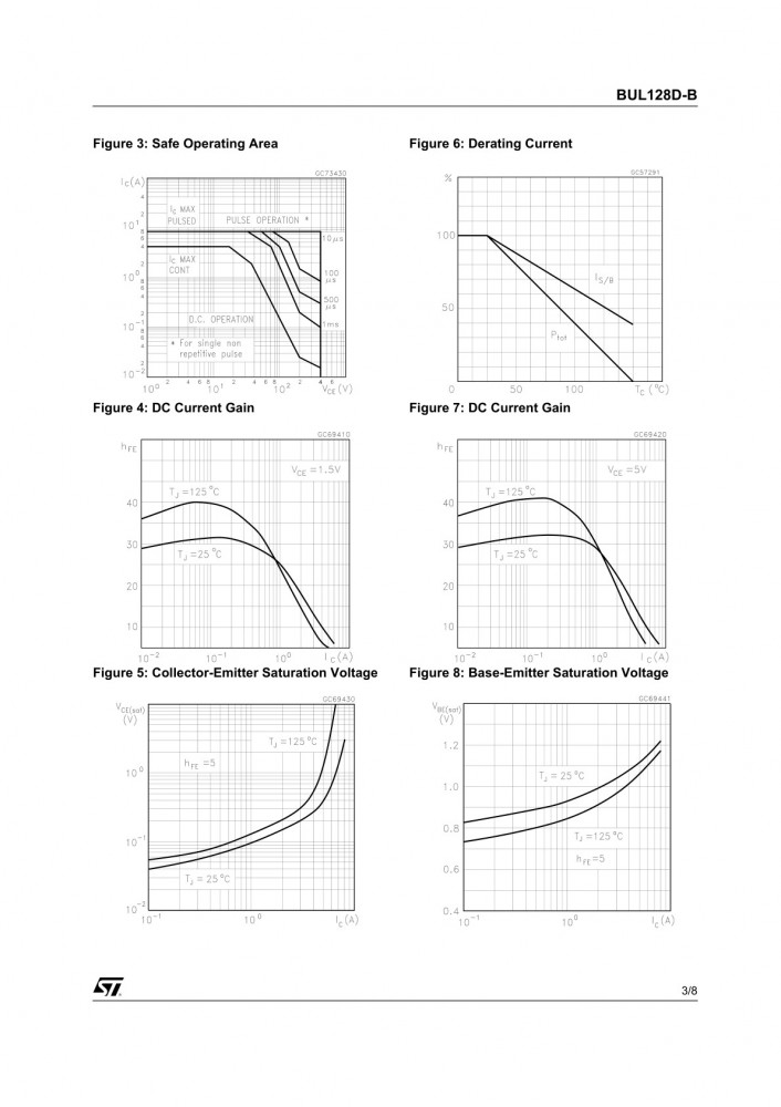 BUL128D-B datasheet page 3