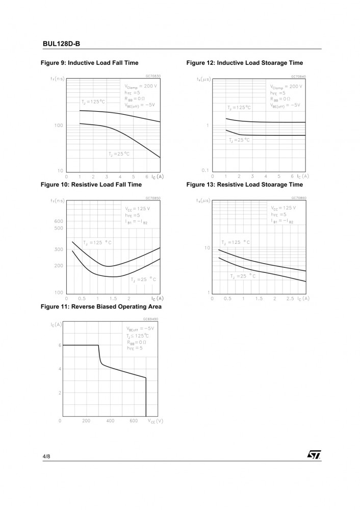 BUL128D-B datasheet page 4