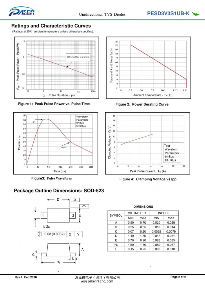 PESD3V3S1UB-K technical datasheet page 2