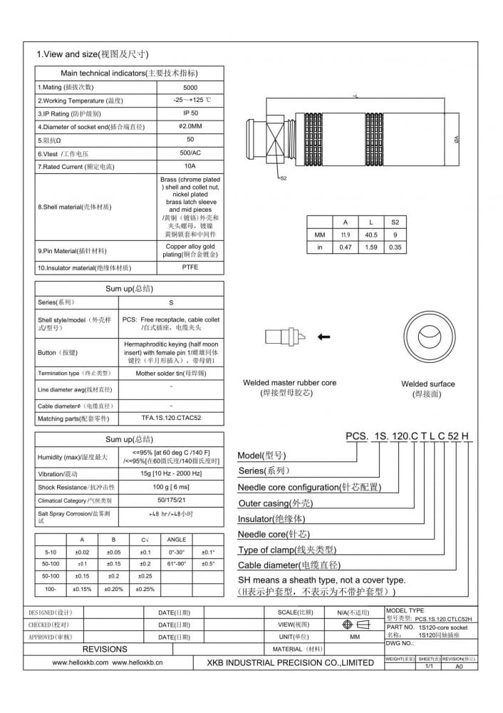 PCS.1S.120.CTLC52H technical drawing