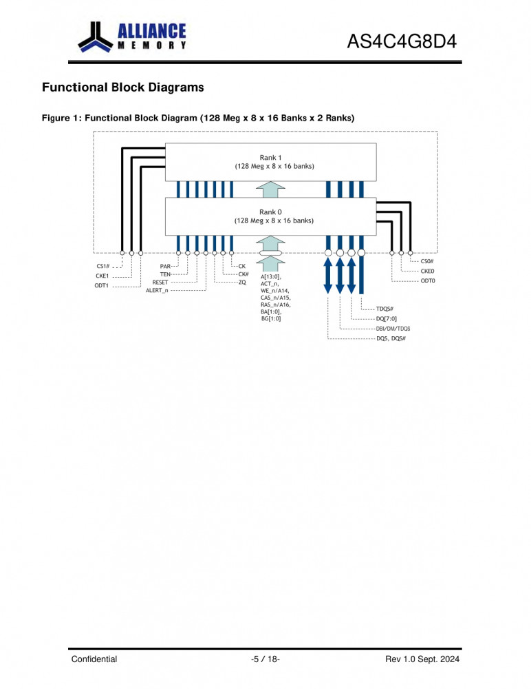 AS4C4G8D4-62BCN datasheet preview, page 5