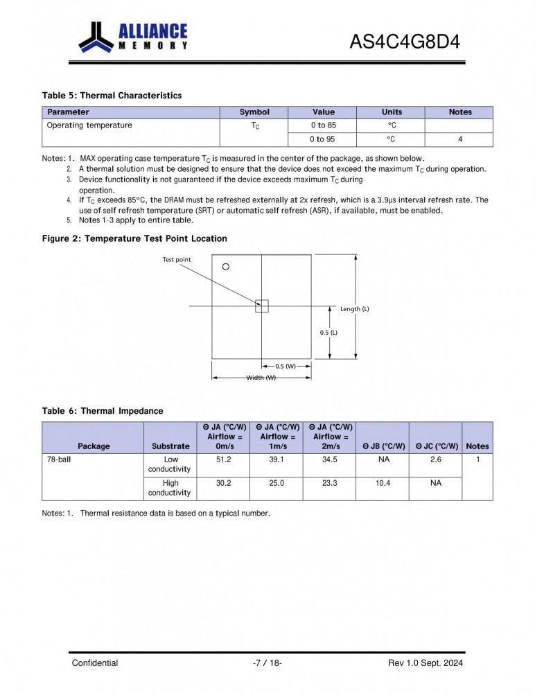 AS4C4G8D4-62BCN datasheet preview, page 7