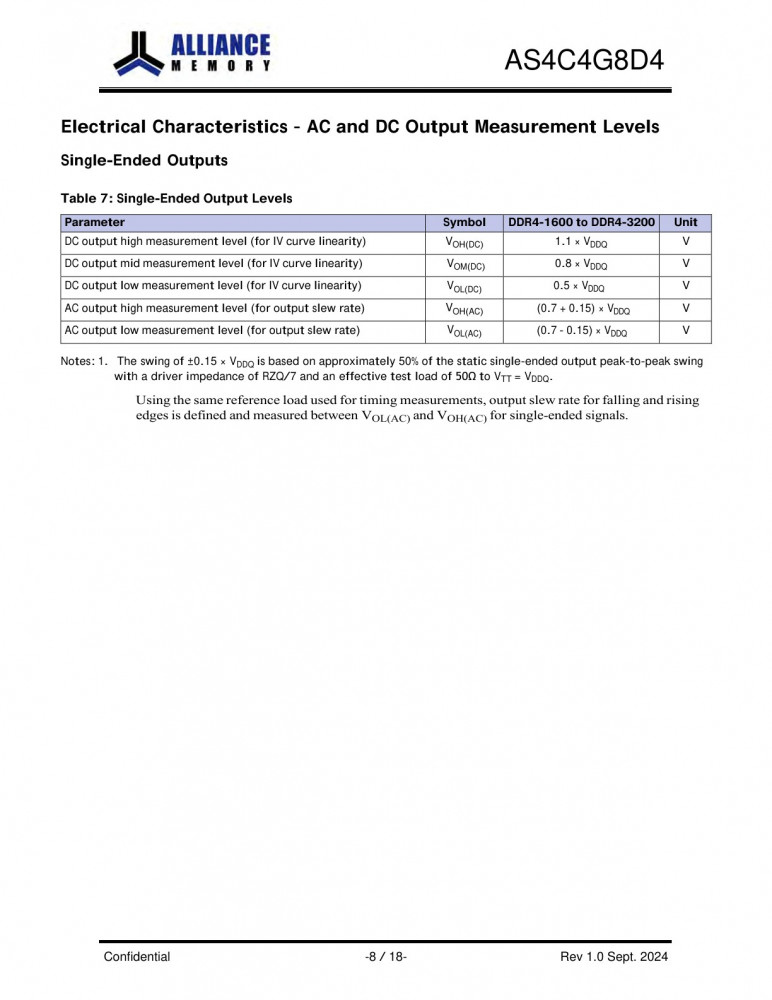 AS4C4G8D4-62BCN datasheet preview, page 8