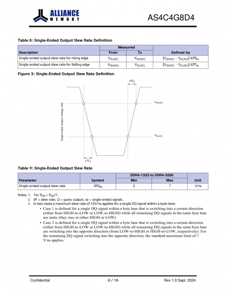 AS4C4G8D4-62BCN datasheet preview, page 9