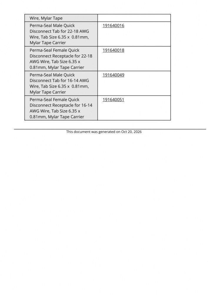 Product document page 4
