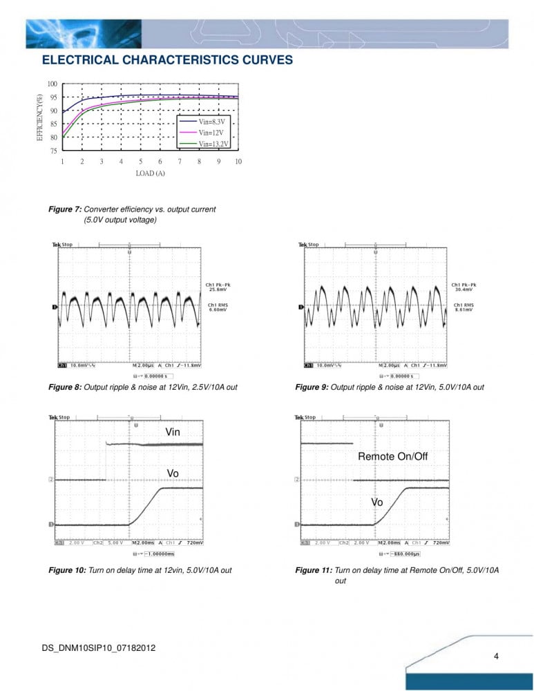DELTA DNM10S0A0R10NFD datasheet page 4