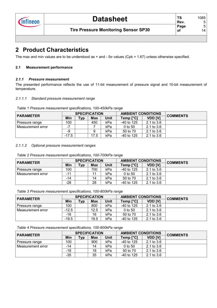 SP30 datasheet page 5