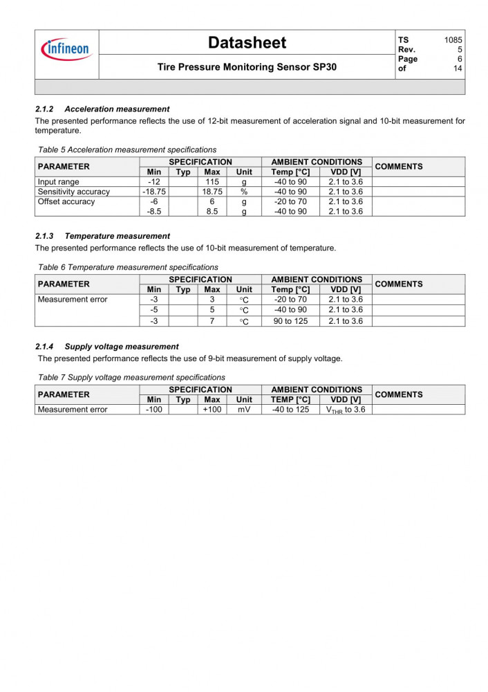 SP30 datasheet page 6